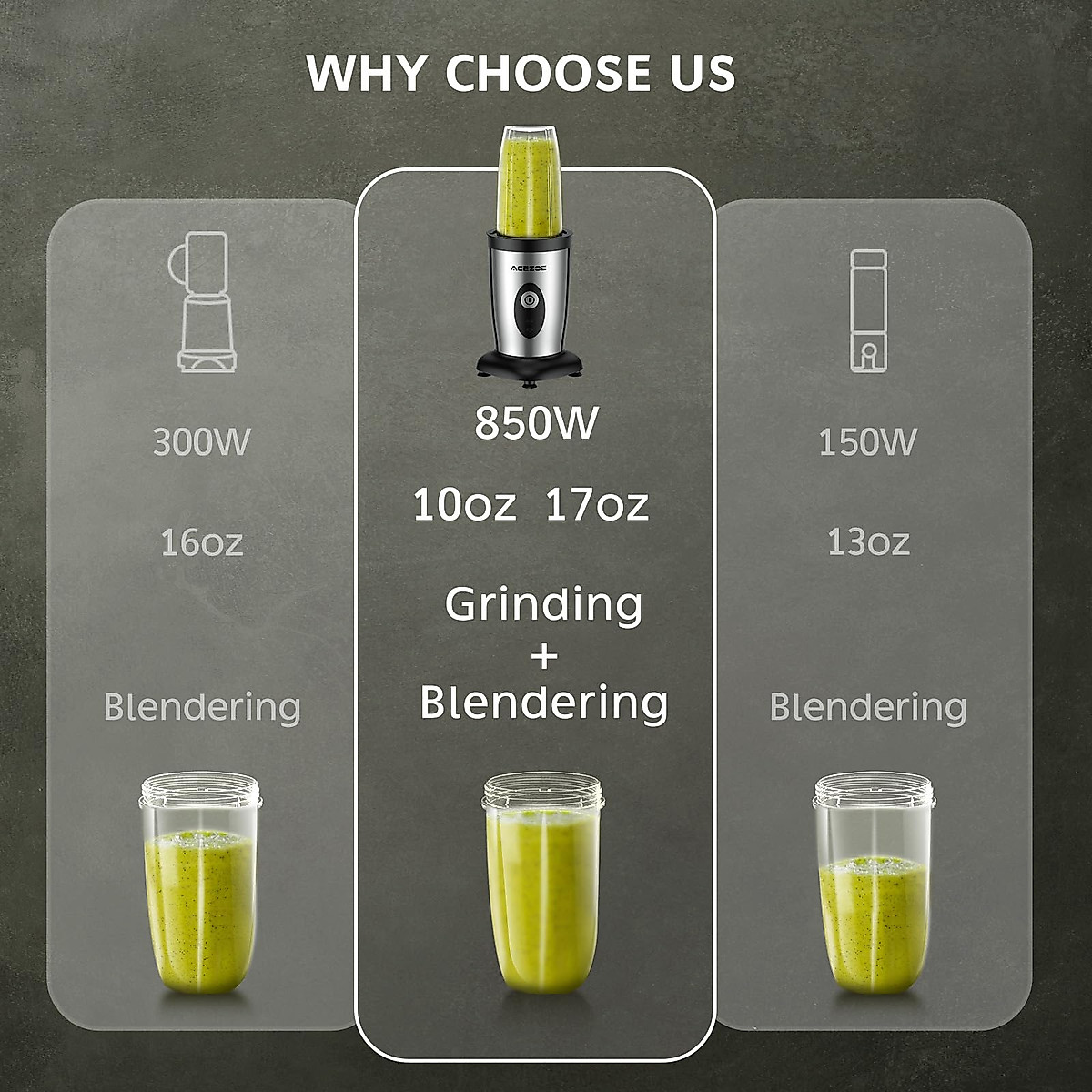 Acezoe Blender Shakes and Smoothies, 850W Portable Blender, One-Button Mixer, 3D 6-leafs, 2x17oz Personal Blender Bottle, BPA Free Kitchen, baby food, Grinding, Juice-Silver