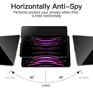 JETech Privacy Screen Protector for iPad Air 5/4 10.9-Inch (2022/2020, 5th/4th Generation) and iPad Pro 11-Inch (2022/2021/2020/2018 Model), Anti-Spy Tempered Glass Film, 1 Pack