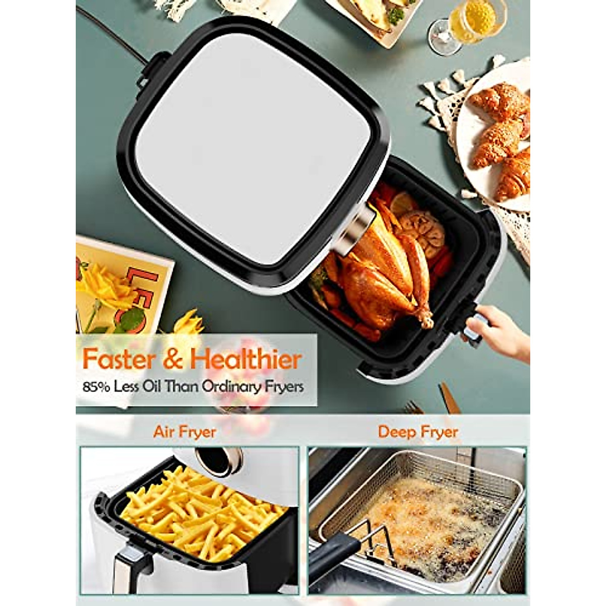 Air Fryer, Airfryer Oven Large Air Fryer 1700W 8-in-1 with Touch Screen Air Fryers Detachable Dishwasher Safe Nonstick Basket Freidora de Aire 36 Recipes BPA & PFOA Free 5.8 QT White Air Fryer