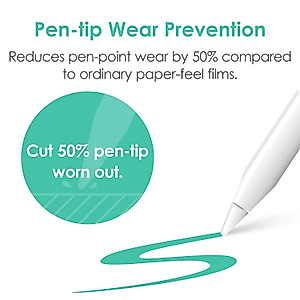 ELECOM Pencil-Feel Screen Protector Compatible with iPad Air 3 (10.5inch 2019), iPad Pro 10.5 (2017), Designed for Drawing, Anti-Glare Scratch-Resistant,Japan-Made *Smoothness 100*(TB-A19MFLAPLL)