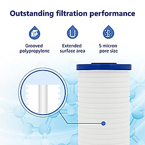 Overbest AP810 Whole House Water Filter, Replacement for 3M Aqua-Pure AP810, AP801, AP801-C, AP801T, AP801B and AP811 Water Filtration Systems, Whirlpool WHKF-GD25BB (3 Pack)