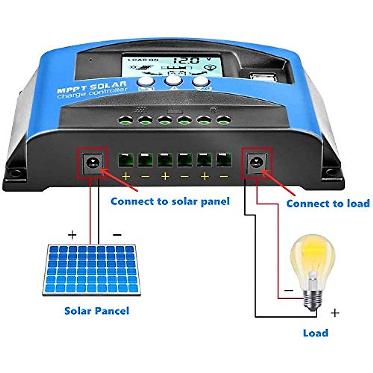 EpRec MPPT 40A 12V/24V Auto Focus Tracking Solar Panel Charge Controller Regulator with Dual USB Port,LCD Display, New Mppt Technical