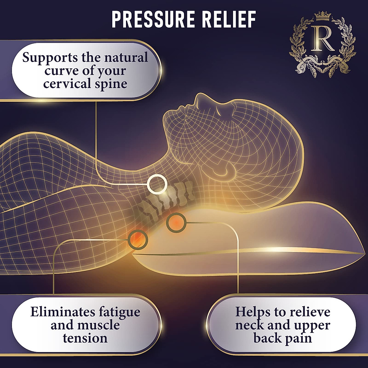 Royal Therapy Queen Memory Foam Pillow, Adjustable Shredded Odor-Free Pillow for Neck & Shoulder Pain Relief, Support for Back, Stomach, Side Sleepers, CertiPUR-US