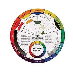 COLOR WHEEL Mini Artist Packaged