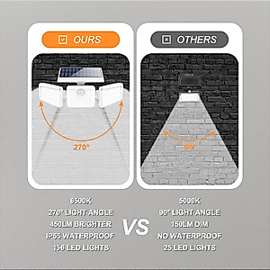 INCX 156 LED Solar Motion Lights Outdoor 2 Pack, 3 Heads Solar Security Lights with Motion Sensor IP65 Waterproof, Flood Lights for Wall, Patio, Garden, Porch, Garage White