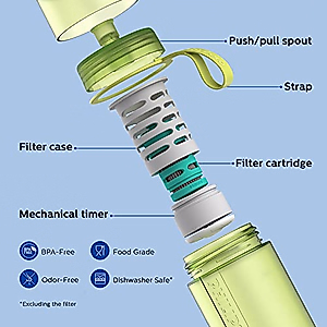 PHILIPS Water GoZero Active BPA-Free Water Bottle with River/Lake/Spring Water Filter for Hiking Camping, Sport Squeeze Water Bottle, Lightweight, Blue, 20 oz with Adventure Filter, Green