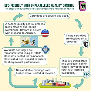 Limeink Remanufactured Ink Cartridge Replacement for HP 64 XL 64XL for Envy Photo 6232 6252 6255 6258 7155 7158 7164 7800 7855 7858 7864 Inkjet Printers (1 Color)