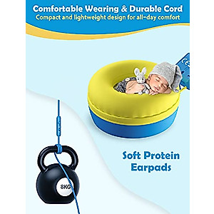 RIYO Kids Headphones with Microphone Wired On-Ear Headphones with 85dB/94dB Volume Limited 3.5mm Jack Foldable Stereo Headphones for Kids/School/Travel/Cellphones/Tablets/Kindle (Blue)