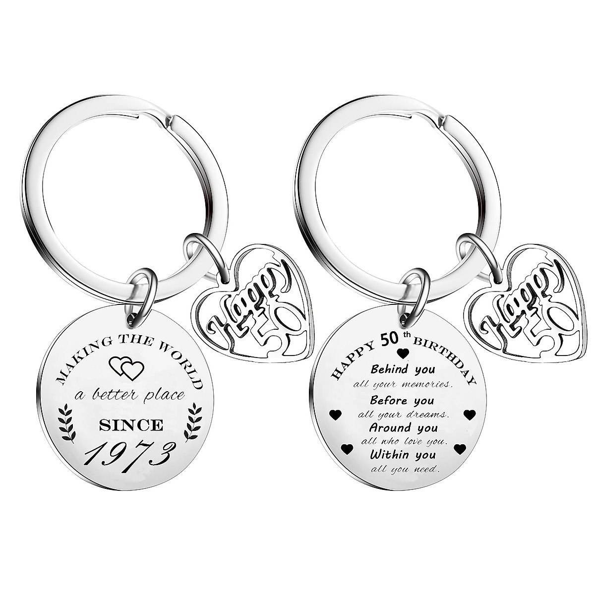 Ghloyza Happy 50th Birthday Keychain Behind You Birthday Gifts Double Sides Engraved Inspirational Birthday Presents (50th)