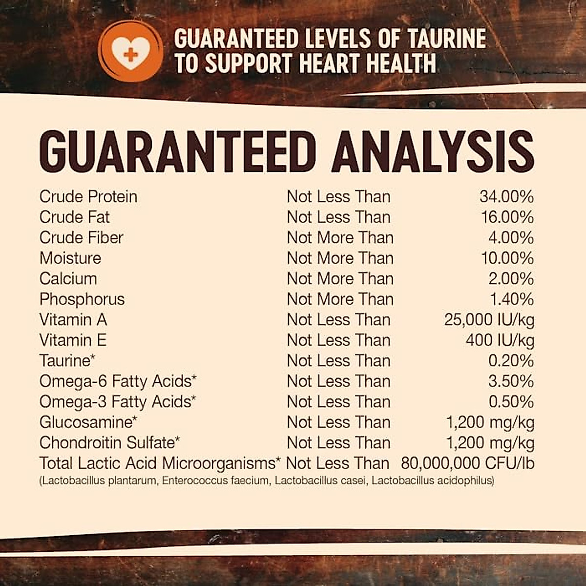 Wellness CORE Natural Grain Free Original Turkey & Chicken Dry Dog Food 24 lbs.