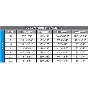 O'NEILL Basic Skins L/S Rash Tee Black 2XL (6'0"-6'2", 210-230 lbs)