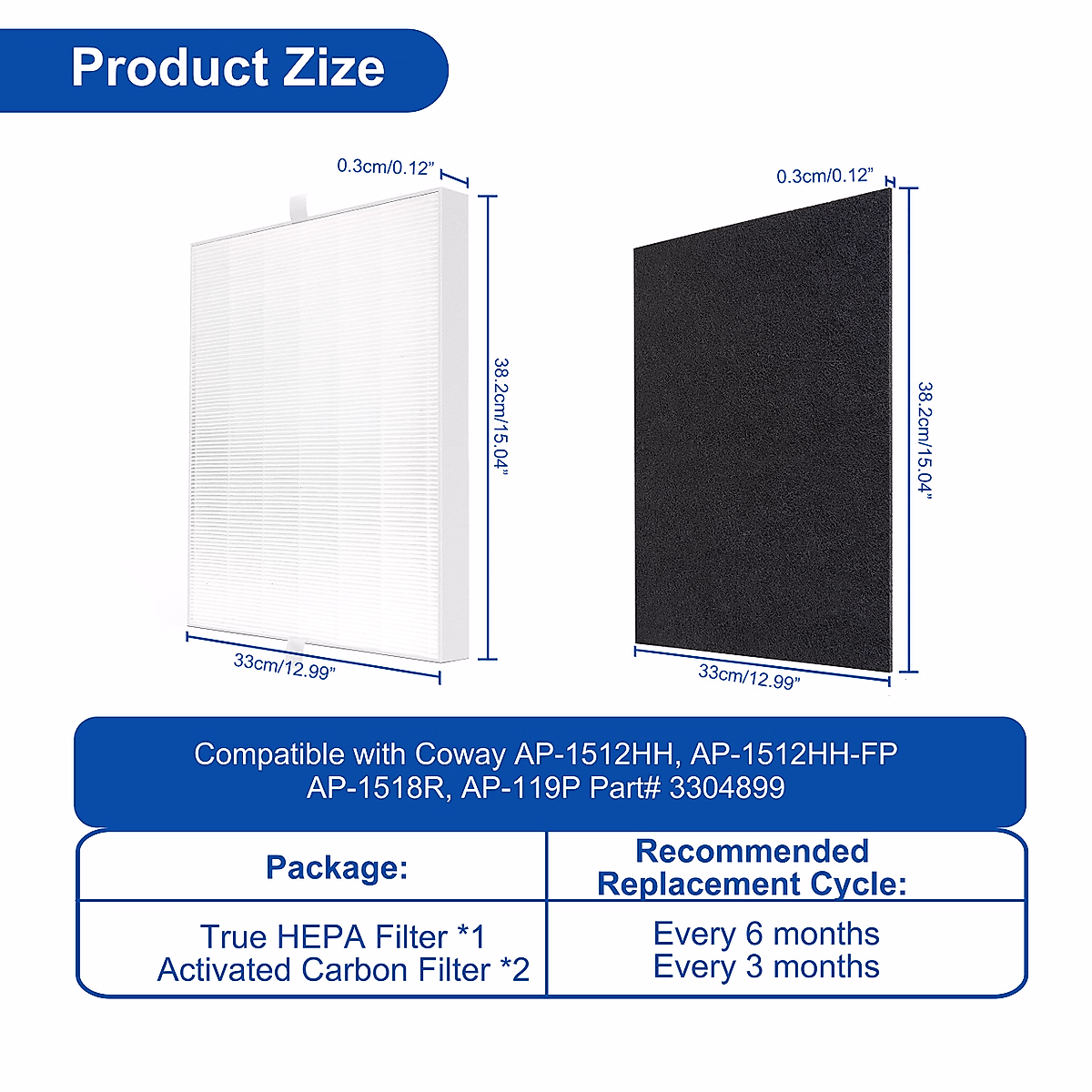 Buyfun AP-1512HH True HEPA Filter Compatible with Coway Airmega 200M, Mighty air purifier AP-1512HH, AP-1518, AP-1519 (1 HEPA +2 Carbon Filters)