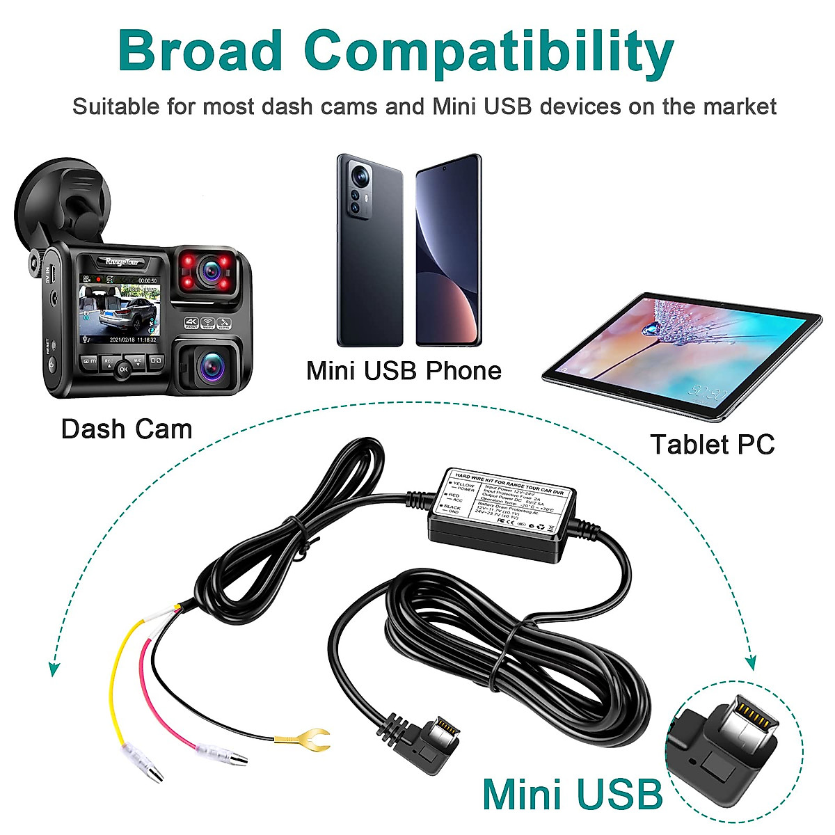 Range Tour Dash Cam Hardwire Kit Mini USB,12V-24V to 5V 2.5A Car Dash Camera Charger Power Cord, 3 cores, 4 Types / 8 adapters and 6 fuses, Hard Wire Kit Fuse for Dash Cam