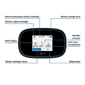 AT&T Wireless Hotspot WiFi Device 4G LTE MiFi 8000 | Global 4G Cat18 LTE | Up to 1 Gbps | EVDO-LINK Bundle for Mobile Hotspot Device | with SIM Card and Extra Battery