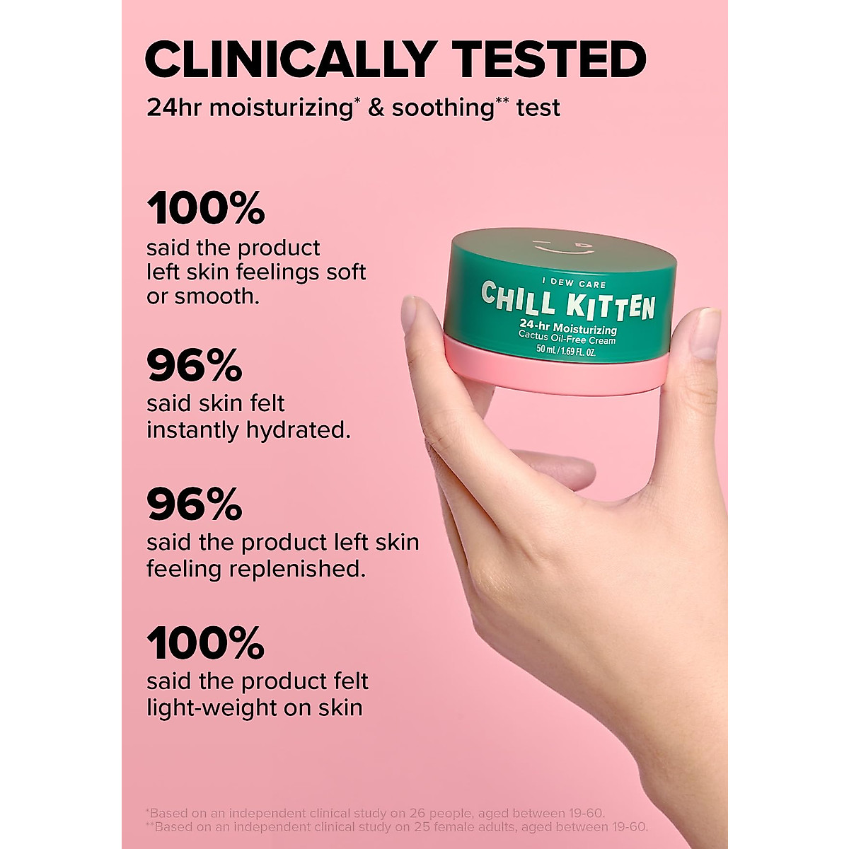 I DEW CARE Heartleaf Face Cream - Chill Kitten | Moisturizer with Moringa Seed, Prickly Pear, Aloe Vera Gel, Cactus Oil-Free, Glass Skin Look, Daily Use, for Dry Skin, Skin Barrier Repair, 1.69 FL Oz