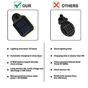 dolitify Solar Garden Lights 2Pcs Firefly Lights Solar Outdoor IP65 Waterproof Solar Swaying Lights Garden Decorative Lights for Yard Patio Pathway Decoration, Warm Light