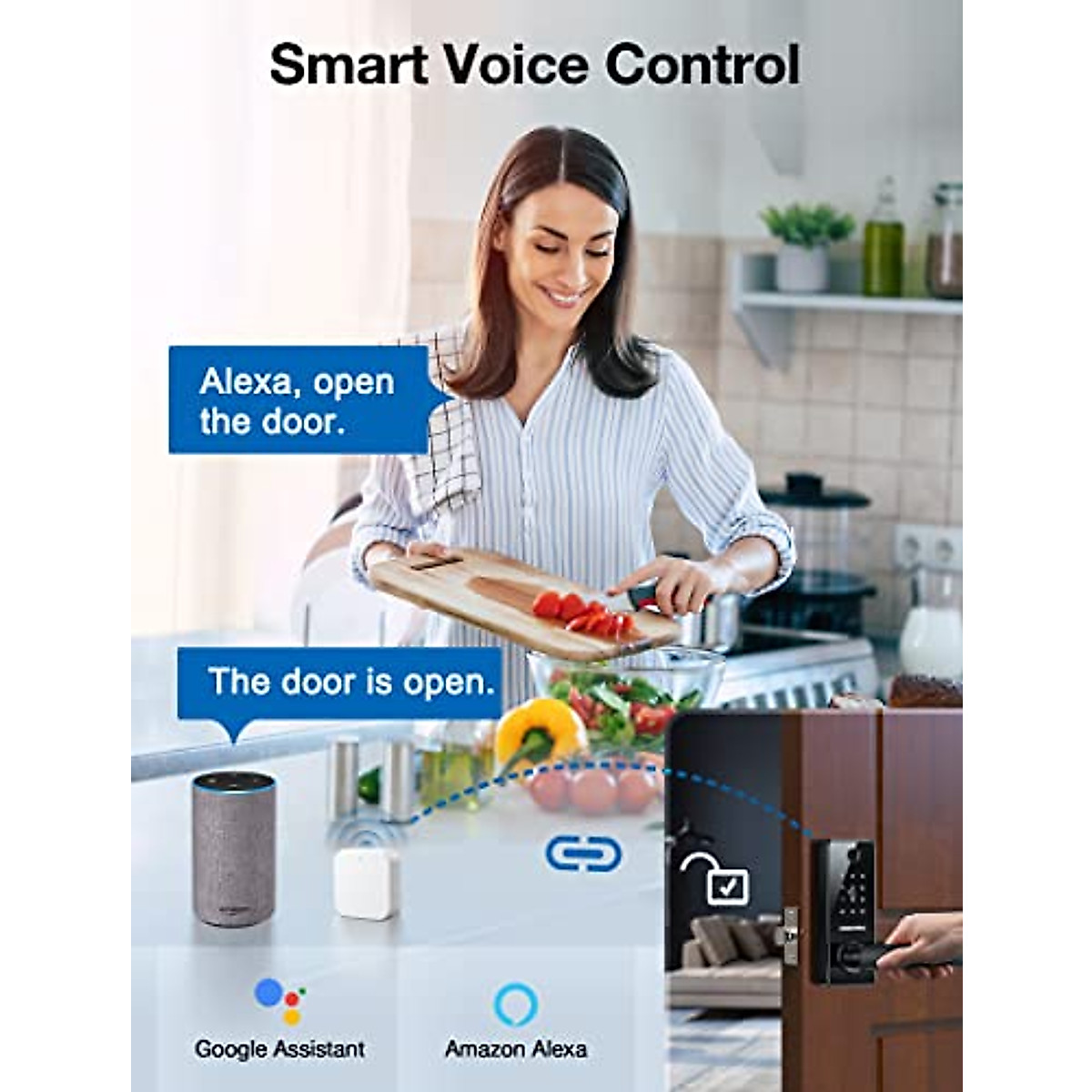 Wi-Fi Smart Lock, Fingerprint Keyless Entry Door Lock with Handle, Smart Lock for Front Door Anti-Peeping, Electronic Digital Keypad Door Lock Works with Alexa, Remotely Control (G2 Gateway Included)