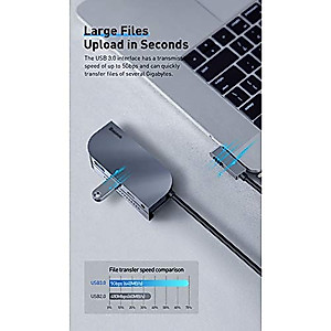 WJCCY 6 in 1 USB C HubType C Hub to 4K HD USB 3.0 PD Port 3.5mm Jack USB-C USB Hub Adapter