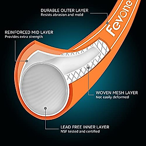 Fevone Garden Hose 25ft Heavy Duty Water Hose 5/8 Garden Hose 25 feet Flexible Garden Hose, Lawn & Garden Watering Equipment, 3/4 Solid Fittings, Drinking Water Safe