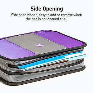 Kinbashi 3-Inch 3 Round Rings Zipper Binder, Expanding Files, Handle and Shoulder Strap Included, Purple