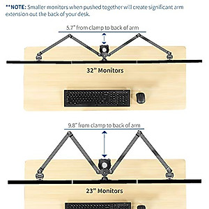 VIVO Steel Hex 23 to 32 inch LED LCD Computer Monitor, Heavy Duty Desk Mount, Fully Adjustable Stand, Holds 6 Screens, STAND-V106A