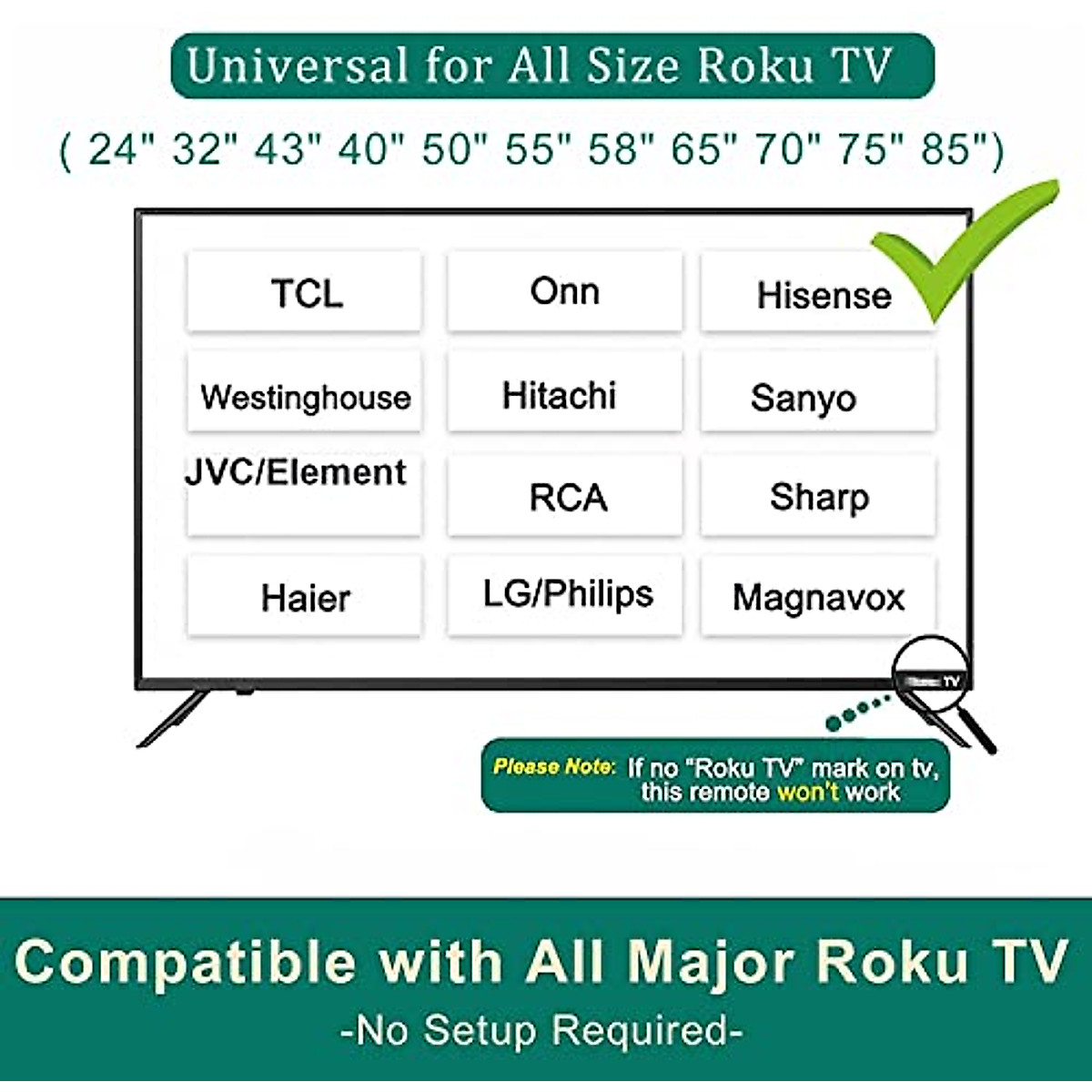 Replacement Remote for Roku TV Remote, Universal for Hisense/Onn/TCL/Element/Haier/Sharp/Hitachi/LG/Sanyo/JVC/Magnavox/RCA/Philips/Westinghouse Roku Built-in Smart TV