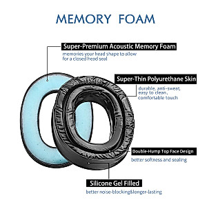 PROHEAR GEP01 Gel Ear Pads (Upgraded) for 3M PELTOR Headsets