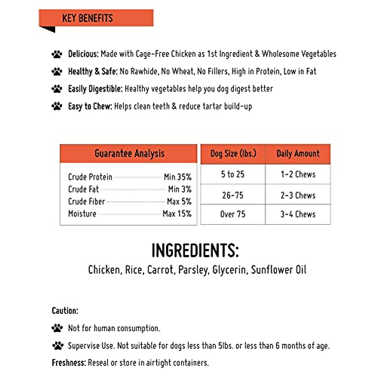 LuvChew Chicken Dog Chew Twist Sticks, Puffed Human Grade Chicken Dog Treat Sticks, Rawhide Alternative, Easy to Digest 20pcs/Pack