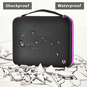 ANKHOH Case for NuDerma Skin Therapy Wand, Portable High Frequency Facial Skin Care Tools Storage Holder Box for Pure Daily Care/for Signstek/for RejuGlow/for Lift Care/for NewWay, Bag Only-Purple