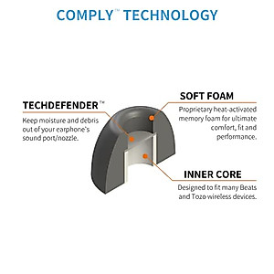 Comply TW-400-C TrueGrip Pro Earbud Tips for JLAB, Bowers & Wilkins PI7, PI5, Technics EAH-AZ70, Tune 125TWS, and More Earphones (Medium, 3 Pairs), Black