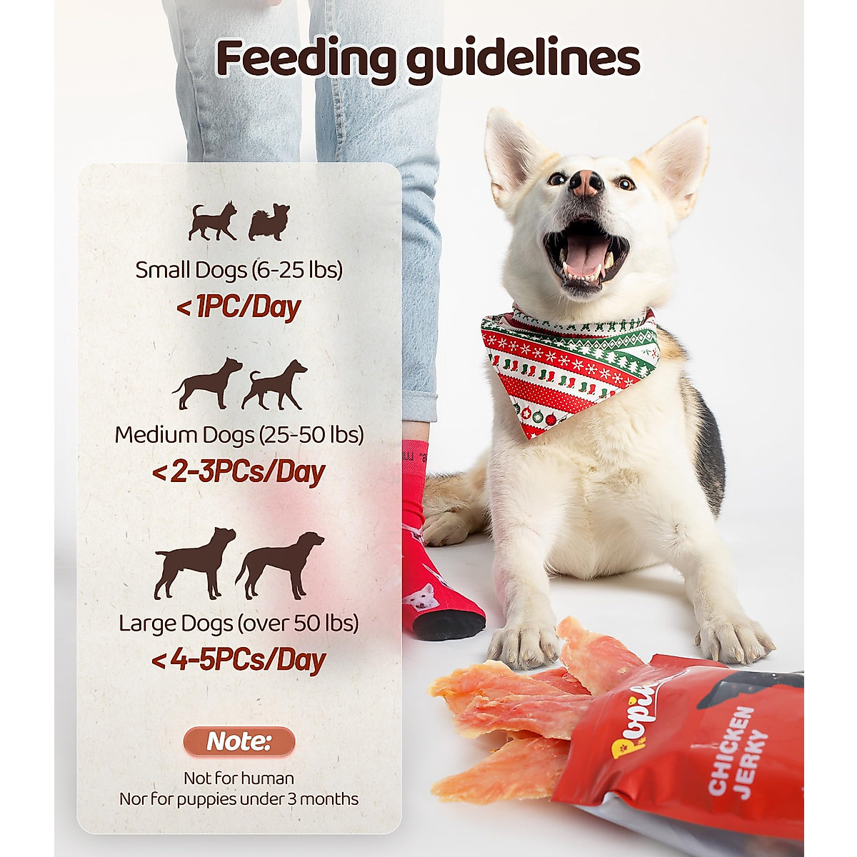 PUPIHOM Chicken Jerky Dog Treats for Dogs 16 OZ 1LBS, Rawhide-Free, Made with Real Breast, Long-Lasting Treats, Dog Training Reward Snacks Dog Chewy Treats