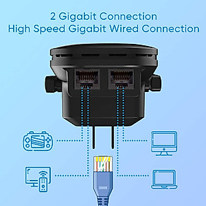 VANIN WiFi Range Extender -1200Mbps WiFi Repeater Wireless Signal Booster 2.4 & 5GHz Dual Band WiFi Extender with 2 Gigabit Ethernet Port, AP & Router Mode, 360°Full Coverage, Simple Setup