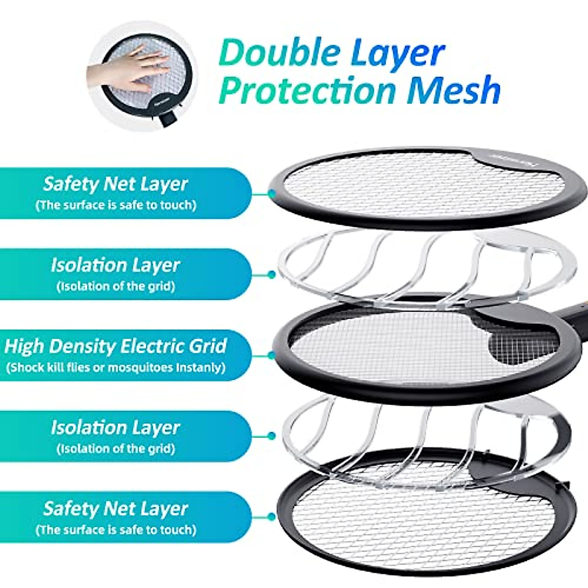 Kensizer Bug Zapper Electric Fly Swatter, Foldable Rechargeable Mosquito Zapper Racket with USB Charging Cable (Black)