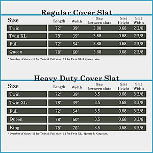 Continental Mattress, 0.75-Inch Heavy Duty Horizontal Wooden Bunkie Board/Bed Slats with Cover, Twin, Grey