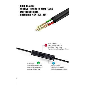 USB C Earphones,Silicon Sleeping Earbuds Noise Cancelling Wired Type C Headphones Compatible with Pixel 3/2/XL,iPad Pro 2018, OnePlus 6T,Essential for Sleep,Insomnia,Snoring,Air Travel,Relaxation,ASMR