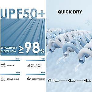 baleaf Women's Swim Shorts High Waisted 5" Swimming Board Shorts for Women Tummy Control Bathing Suit Bottom Quick Dry with Pockets Black 2XL