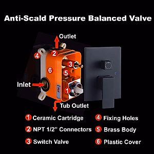 DoBrass Black Shower System with Tub Spout, Waterfall Shower Faucet Set Complete with Pre-embedded Valve, HandHeld Shower and 12-inch Shower Head, Wall Mounted