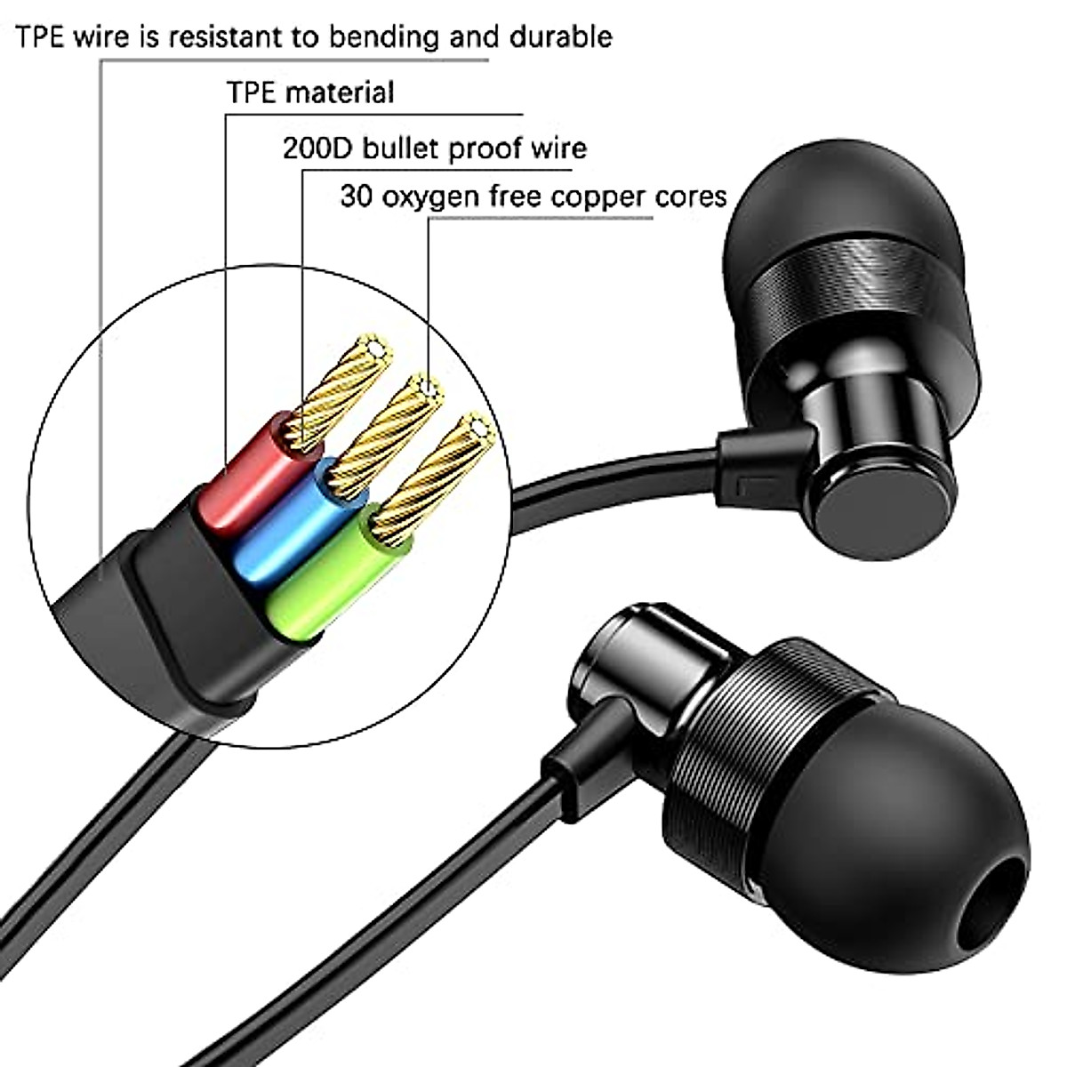 3 Pack Earbuds Headphones with Microphone & Remote, lyfLux in Ear Earphone Stereo Sound Noise Isolating Tangle Free, with Heavy Bass, for Smartphones, Laptops, Fits 3.5mm Interface Device (Black)