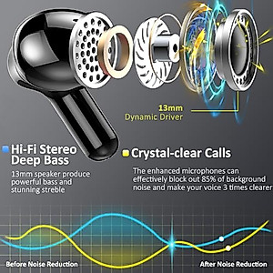 Wireless Earbud, Bluetooth Headphones 5.3 NEW 40H Ear Buds Bass Stereo Earphones Noise Cancelling Earbud with 4 ENC Mic in-Ear Bluetooth Earbud USB-C LED Display IP7 Waterproof Sport for Android iOS