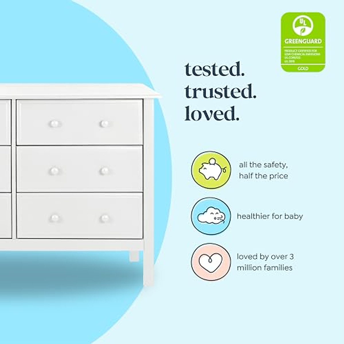 DaVinci Jayden 6-Drawer Double Wide Dresser in White, Greenguard Gold Certified