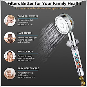 Turbo Shower Head Filter with Minerals, Hydro Shower Head High Pressure Handheld Vortex Turbo Fan Showerhead Filter for Hard Water, Reduces Dry Itchy Skin, 3.7in Set of 6 Replacement PP-Cotton Filter