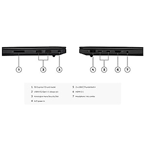 Lenovo ThinkPad X1 Extreme Gen 5 Intel i7-12800H, 64GB RAM, 1TB SSD, NVIDIA RTX 3070Ti 8GB GDDR6, 16.0" WQXGA (2560 x 1600) 500nits 165Hz, Windows 11 Pro, Business/Design Laptop