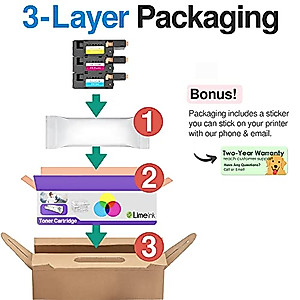 Limeink Compatible Toner Cartridge Replacement for Dell C1760nw Toner Cartridges 1250 for Dell Printer Cartridges C1765nfw for Dell C1765nf Toner Cartridges 1355cnw Toner for Dell c1760nw 3 Pack