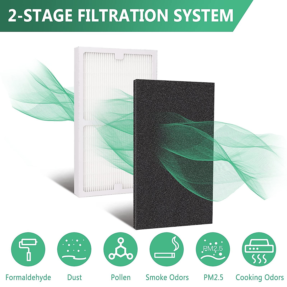 Gekufa Replacement Filter C Compatible with Idylis IAF-H-100C, IAP-10-200, IAP-10-280 for Idylis Air Purifiers Include 2 HEPA Filters & 2 Carbon Filters