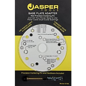 Jasper Tools Model 575 Base Plate Adapter for Plunge Routers | Allows for Perfect and Accurate Circles Cutting, Allows for Easy attaching of Guiding Stencils, (Transparent)