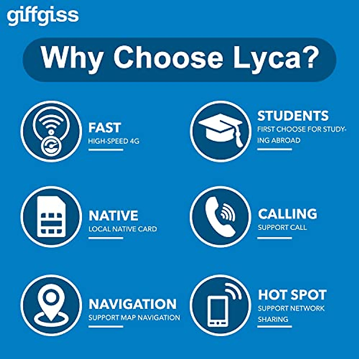 Lycamobile Australia Prepaid SIM Card - 50 GB Internet Data in 4G/LTE ...