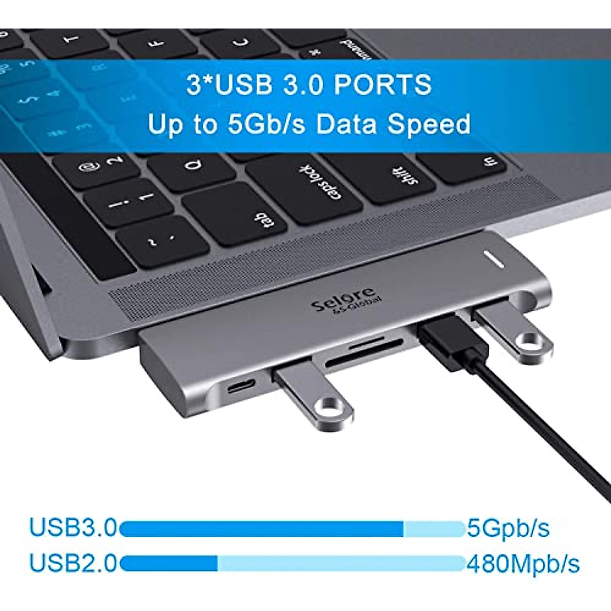 USB C Adapter for MacBook Pro/MacBook Air M1 M2 2021 2020 2019 2018 13" 15" 16", 6 in 1 USB-C Hub MacBook Pro Accessories with 3 USB 3.0 Ports,USB C to SD/TF Card Reader and 100W Thunderbolt 3 PD Port