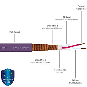 WORLDS BEST CABLES 20 Foot - Gotham GAC-2 AES/EBU (Purple) – Low-Loss, 2xCore 2xShielded Balanced Digital & Analog Audio Cable w/Neutrik NP3X-B ¼ Inch (6.35mm) TRS Plugs - Custom Made