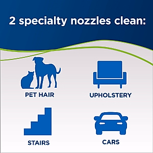 Bissell Pet Hair Eraser Handheld Vacuum, Corded, 33A1