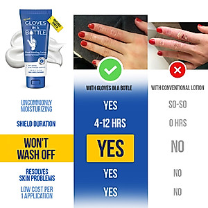 Gloves in a Bottle Shielding Lotion, Relief for Eczema and Psoriasis, 3.4 ounces (Pack of 2)